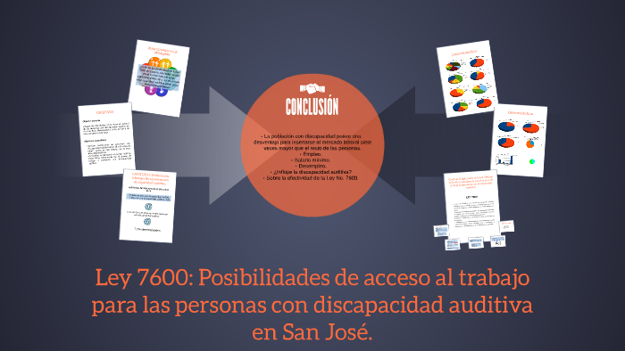 Ley 7600: posibilidades de acceso al trabajo para las person by ...