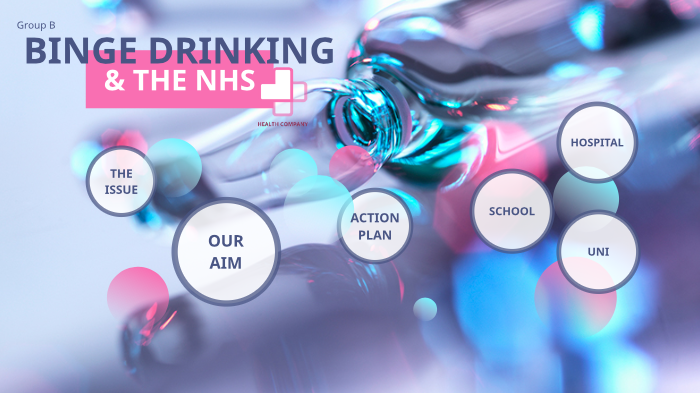 Binge Drinking & the NHS by Martha Powell-Dooley on Prezi