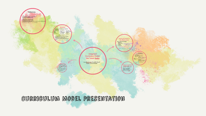 Integrated Curriculum Model: Van Tassel-Baska by Andrea Goodman-Terrell on Prezi