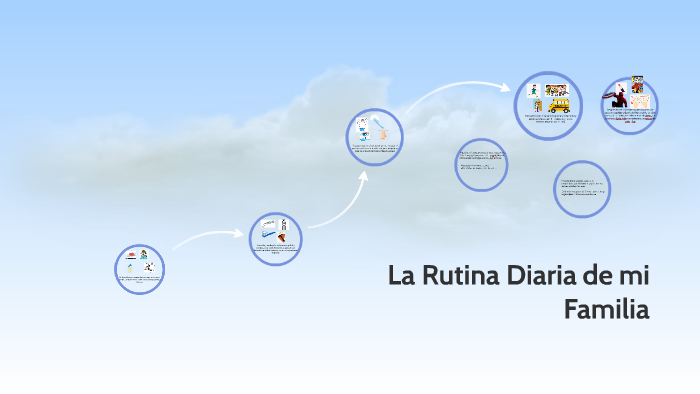 La Rutina Diaria de mi familia by Roman nahal on Prezi