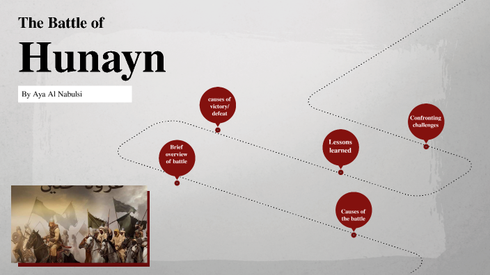 Battle of Hunayn by aya nabulsi on Prezi