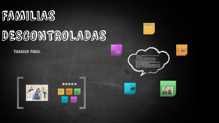 FAMILIAS DESCONTROLADAS by Kell MedSan on Prezi