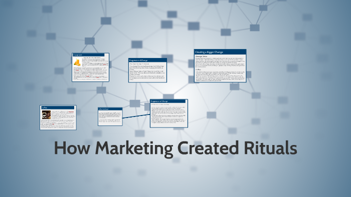 How Marketing Created Rituals by Cait Smeenk on Prezi
