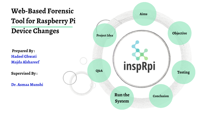 Web-Based Forensic Tool for Raspberry Pi Device Changes by hadeel talal on Prezi