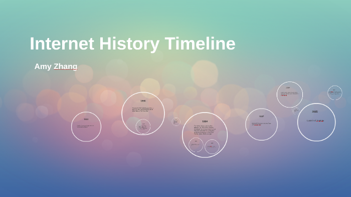 Internet History Timeline by amy zhang on Prezi