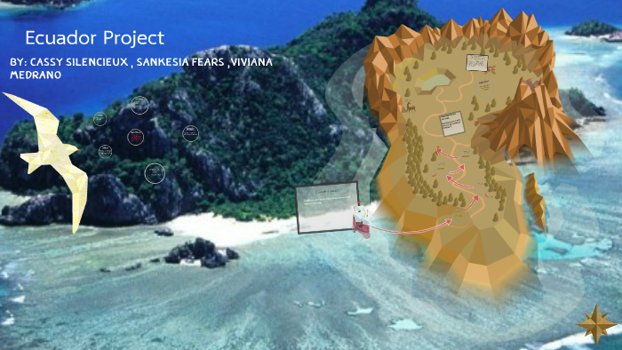 Ecuador Project by Cassy S on Prezi