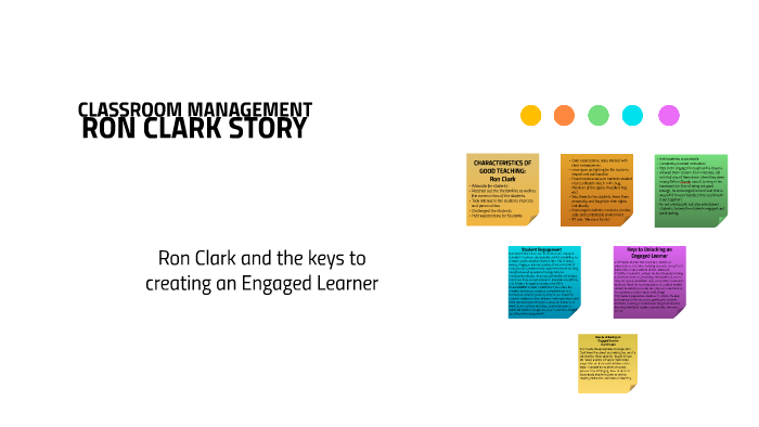 CLASSROOM MANAGEMENT: RON CLARK STORY by Caitlin Bowlds on Prezi