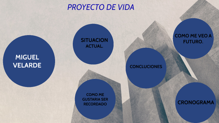 PRESENTATION TITLE by miguel angel Velarde Soriano on Prezi