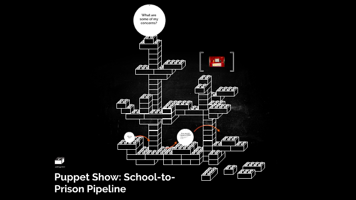 Puppet Show: School-to-Prison Pipeline by Ashley Vasquez on Prezi
