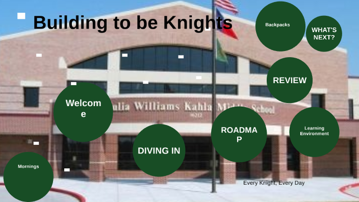Kahla Middle School - Welcome Back Knights by NYDIA GARCIA on Prezi