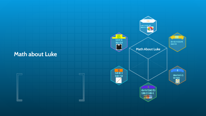 Math About Luke by Edith Vann