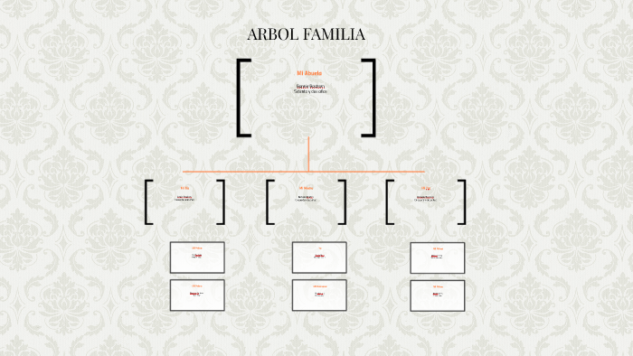 Levy Family Tree by Crystal Levy on Prezi