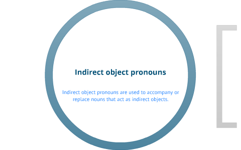 Indirect object pronouns by Suzanne Patten on Prezi