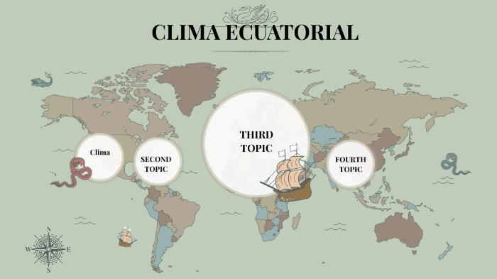 Clima ecuatorial by Laura izquierdo on Prezi