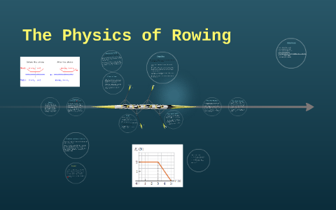 The Physics of Rowing by Emma Ramsay on Prezi