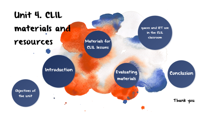 Unit 4. CLIL materials and resources by Celia Asencio Troyano on Prezi