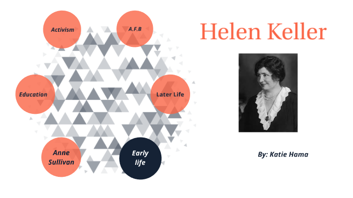 Helen Keller by Katie Hama on Prezi