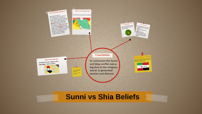 Sunni vs Shia Beliefs by Lesley Renneker on Prezi