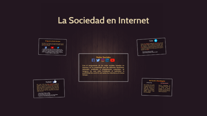 La Sociedad en Internet by Luis Felipe Aiizmart on Prezi