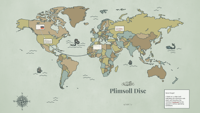 The plimsoll Disc by Manuel Campos Ibaceta on Prezi