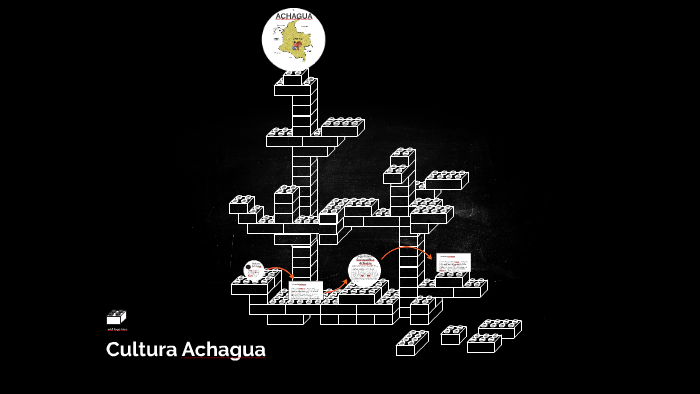 Cultura Achagua by isaac paez on Prezi