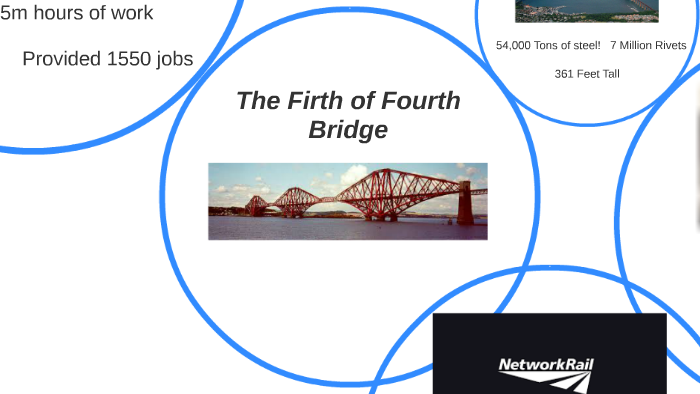 The Firth of Fourth Bridge by logan boyd on Prezi