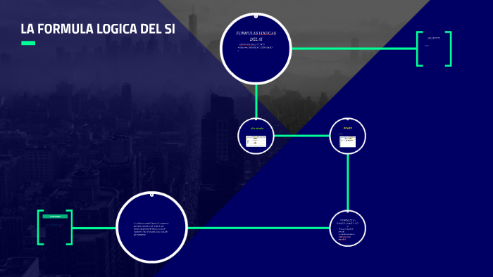 LA FORMULA LOGICA DEL SI by Josue calach on Prezi