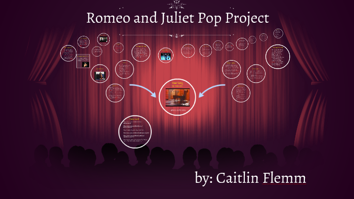Romeo and Juliet Pop Project by Caitlin F on Prezi