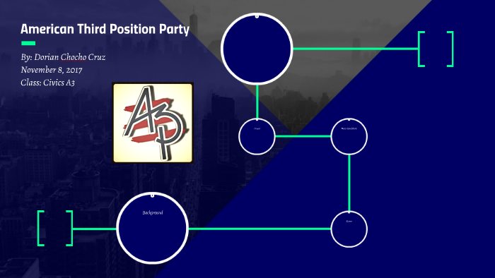 American Third Position Party by Dorian Chocho Cruz on Prezi
