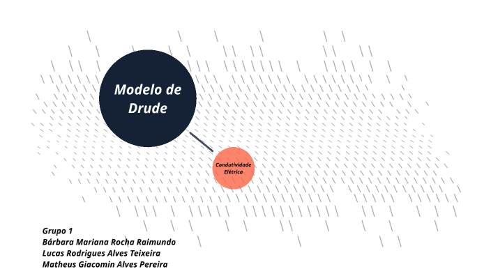 Modelo de Drude e condutividade elétrica by Matheus Giacomin on Prezi
