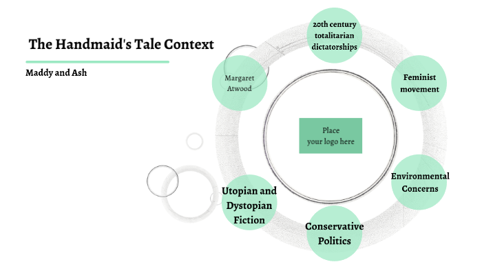 The Handmaid's Tale Context by ashleigh manton on Prezi