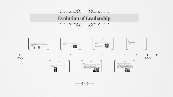 Evolution of Leadership by Lindsey Freed on Prezi
