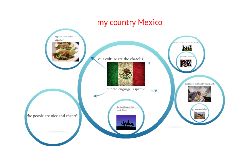 my country Mexico by genesis Benitez on Prezi