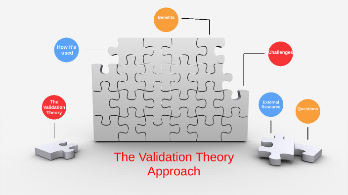 The Validation Theory Approach by Erin Stewart on Prezi