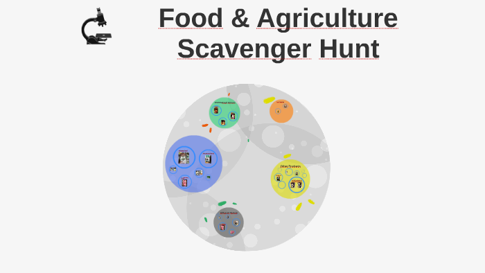 Food & Agriculture Scavenger Hunt by jennifer Derma on Prezi