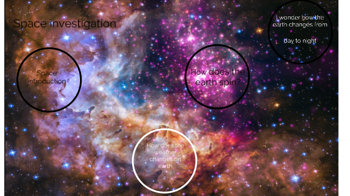 Space investigation by Luke Jamieson on Prezi