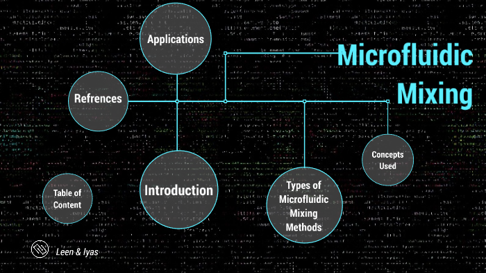 Microfluidic Mixing by leen mannaa on Prezi