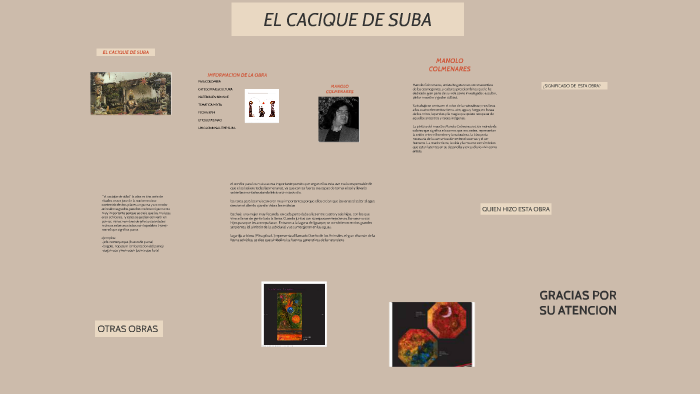 EL CACIQUE DE SUBA by Paula Merchan on Prezi
