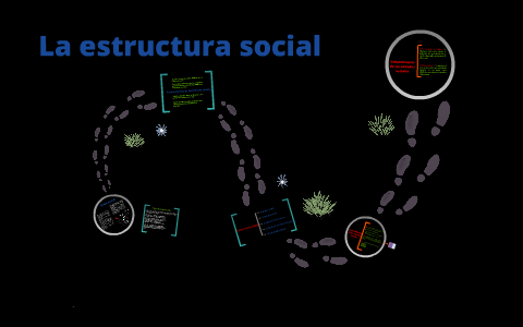Estratos Sociales by Eduardo Perez Guerrero on Prezi