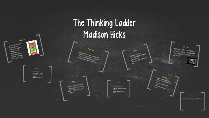 The Thinking Ladder by Maddie Hicks on Prezi
