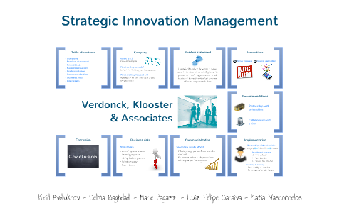 Strategic Innovation Management by Marie P on Prezi