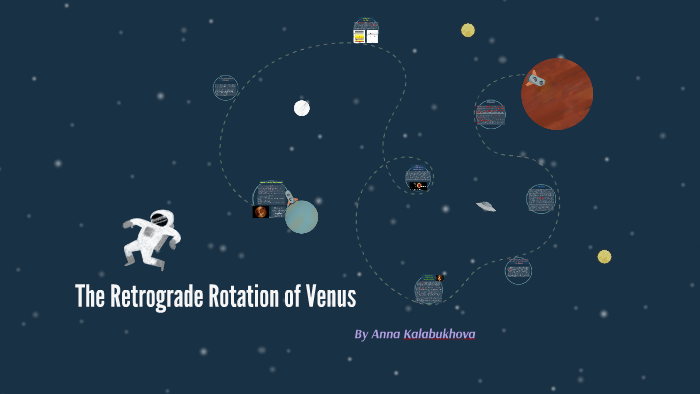 The Retrograde Rotation of Venus by Anna Kalabukhova on Prezi