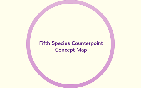 Fifth Species Counterpoint Concept Map by Robert Durie on Prezi