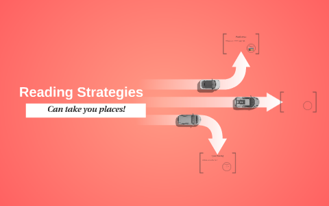 Reading Strategies by Beth Rieger on Prezi