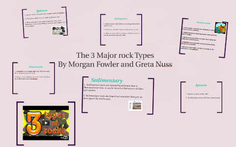 The 3 Major rock Types by morgan fowler on Prezi