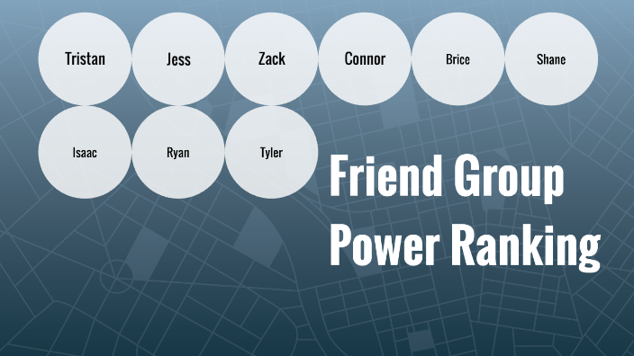 Power Ranking by Shane Maurer on Prezi