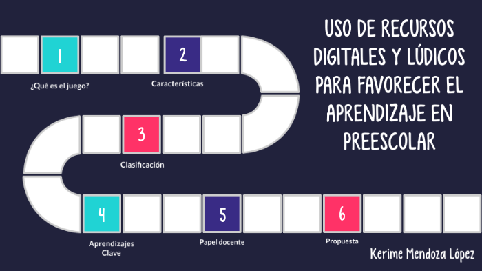 Uso de recursos digitales y lúdicos para favorecer el aprendizaje en ...