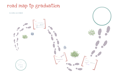 rode map by daniel ramirez on Prezi