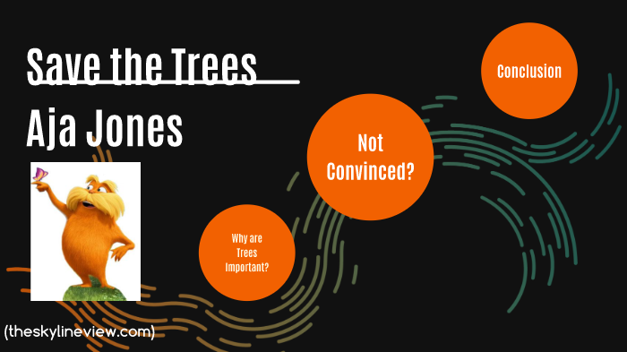 Period 7 Research Project Aja Jones by Aja J. on Prezi