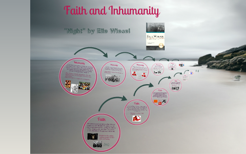English "Night" project by Alexa Casanova on Prezi